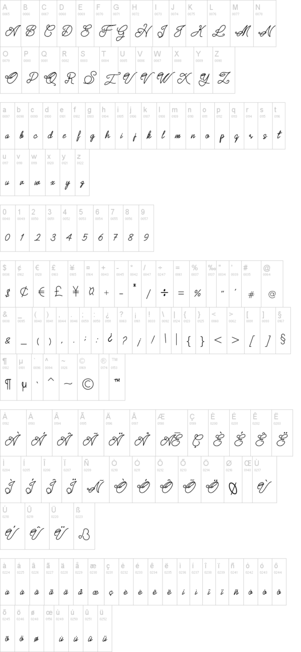 Quattro Font - fontforlife.com