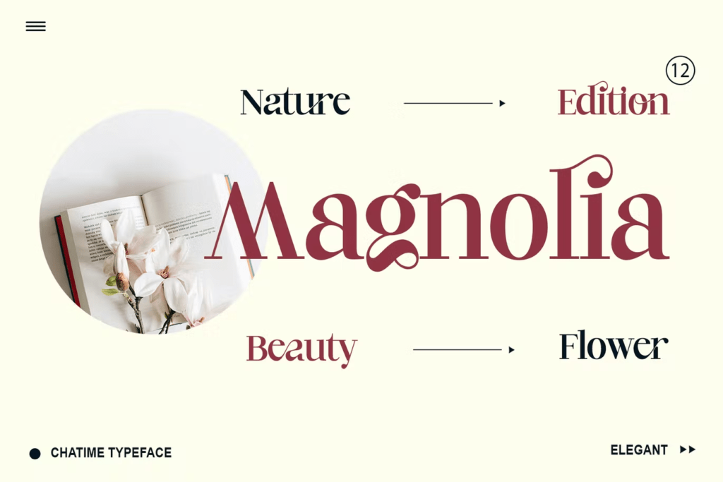 Chatime Font - fontforlife.com