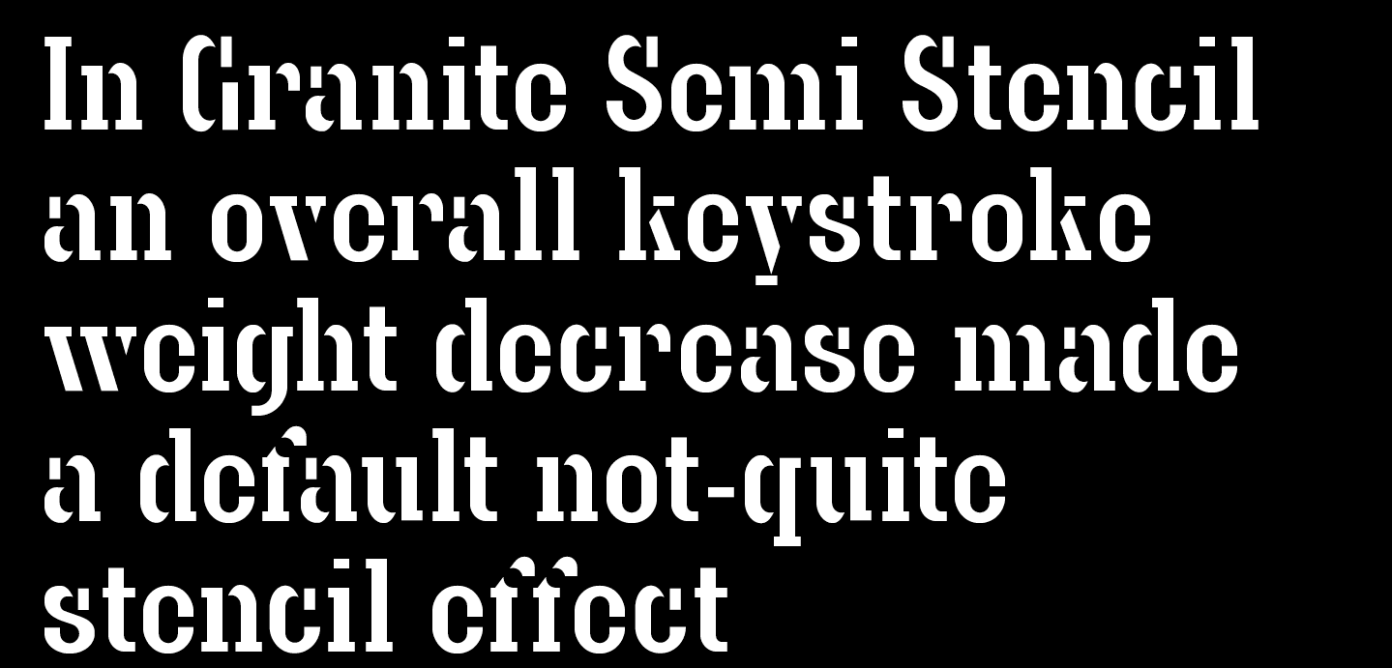 Granite Font Free Download - fontforlife.com